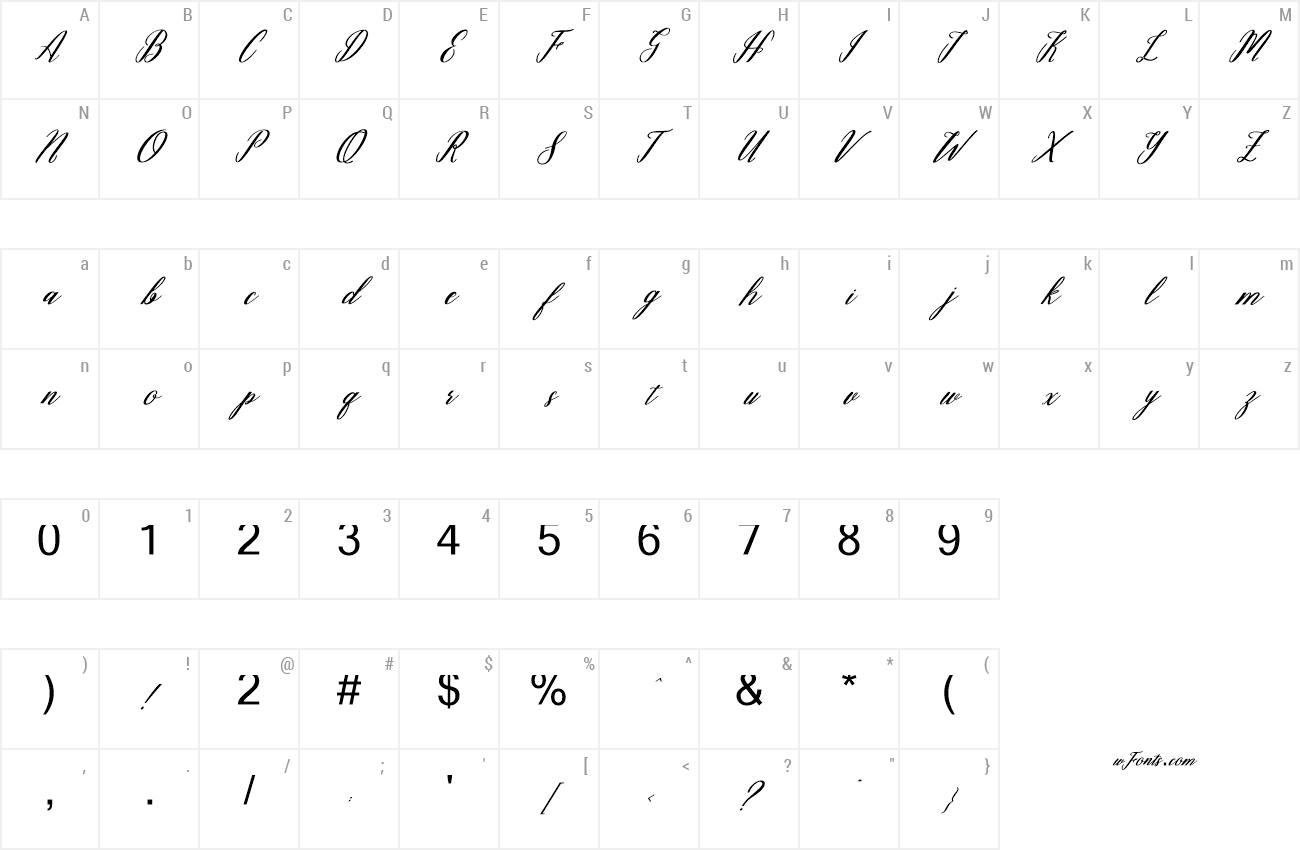 Venezuela Font