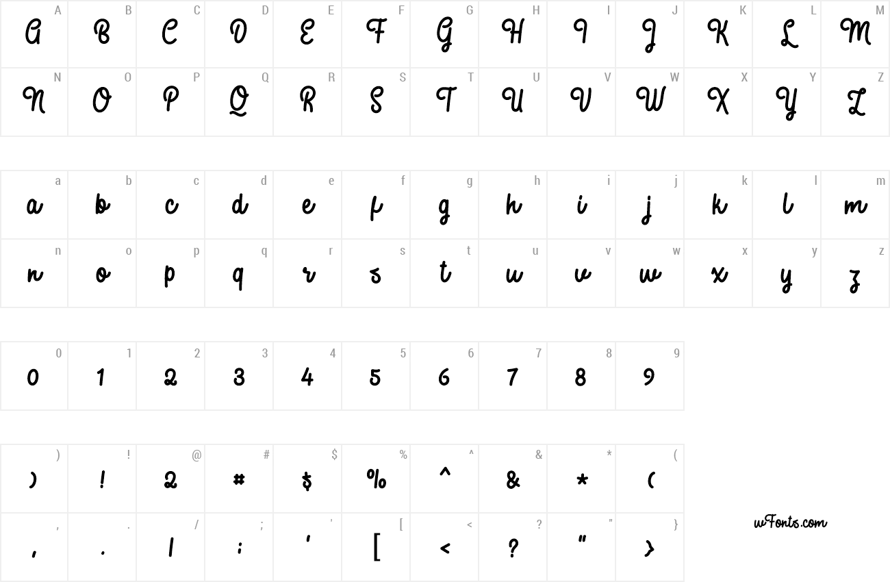 Sweaty Font