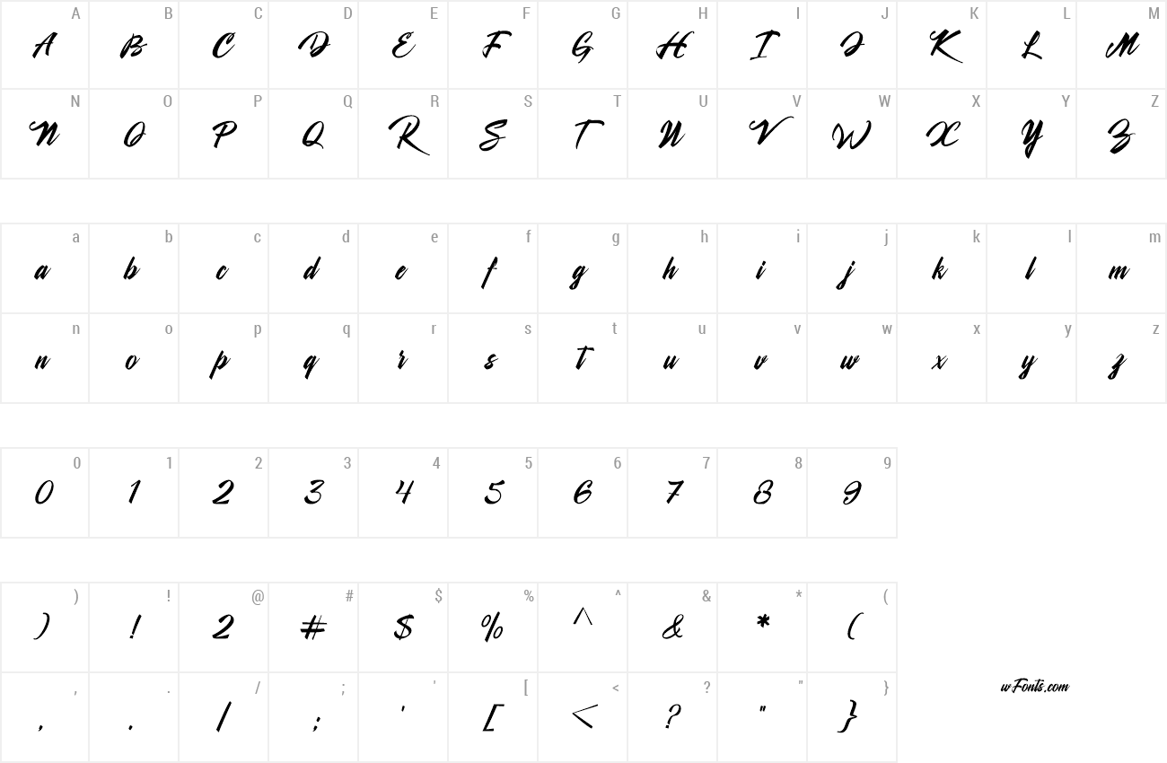 Shanella Font