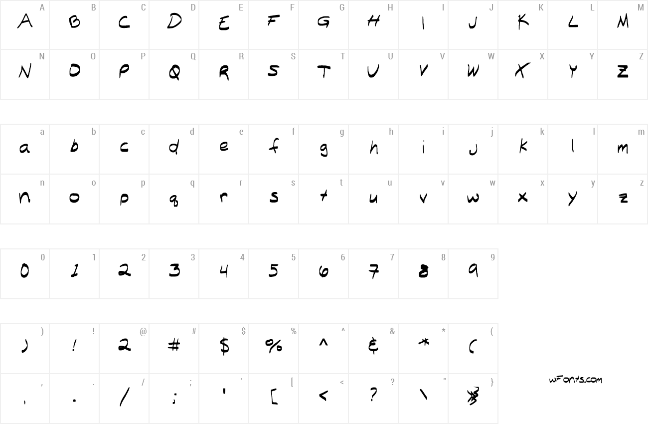 Billy Milly Font