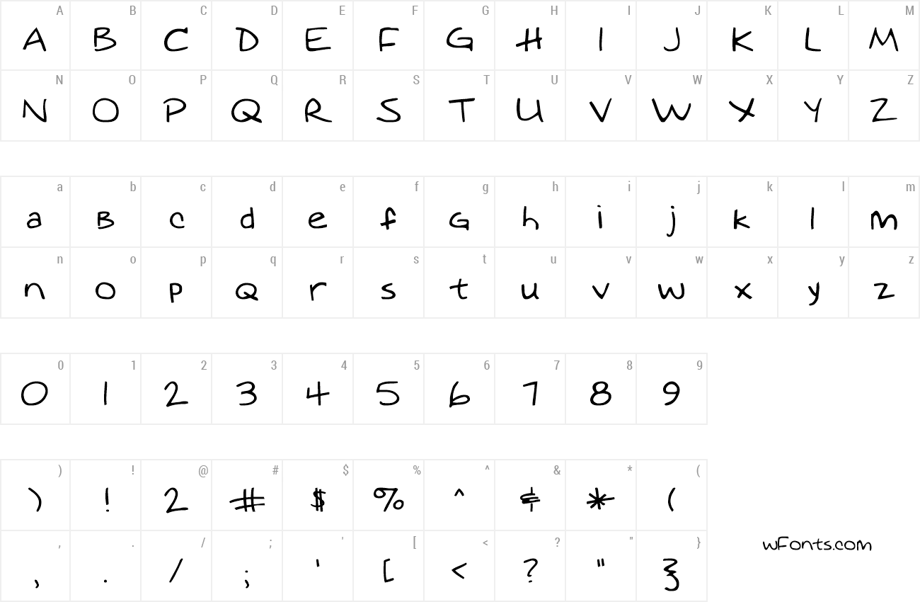 augie Font