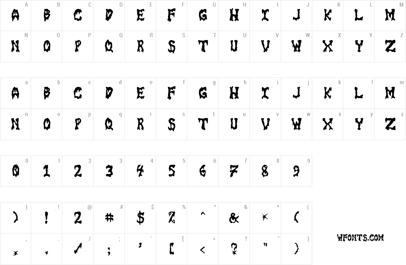 GoreFont Font