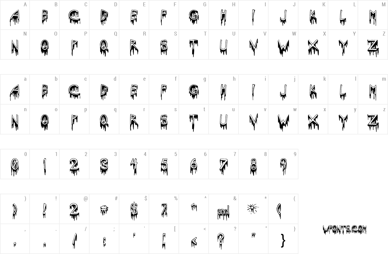 Solstice Of Suffering Font