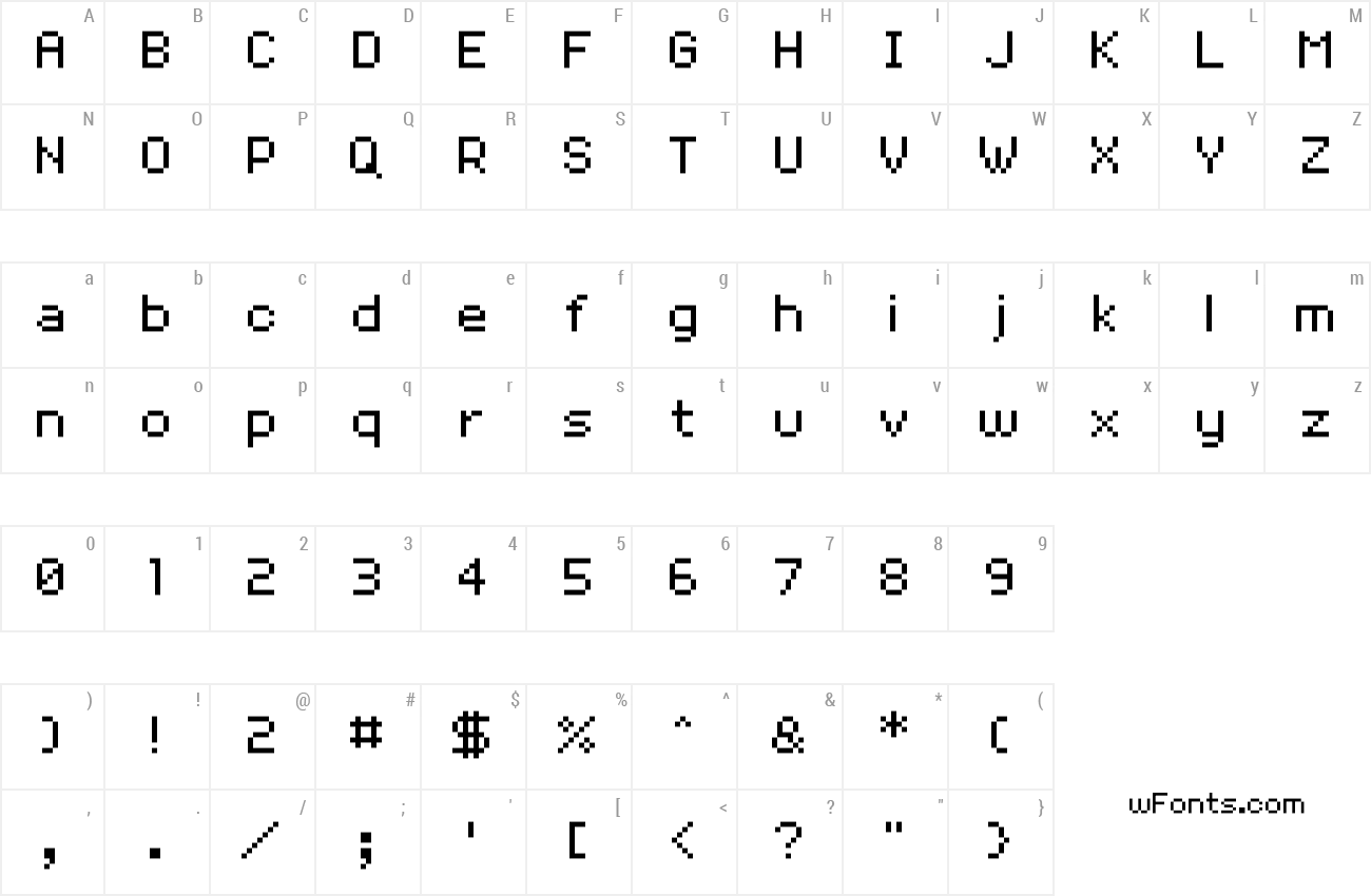 Volter (Goldfish) Font