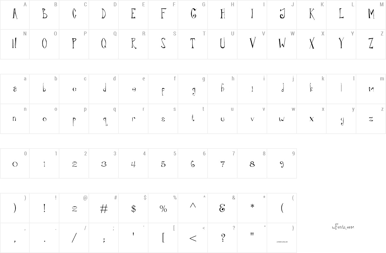 Rilo Font