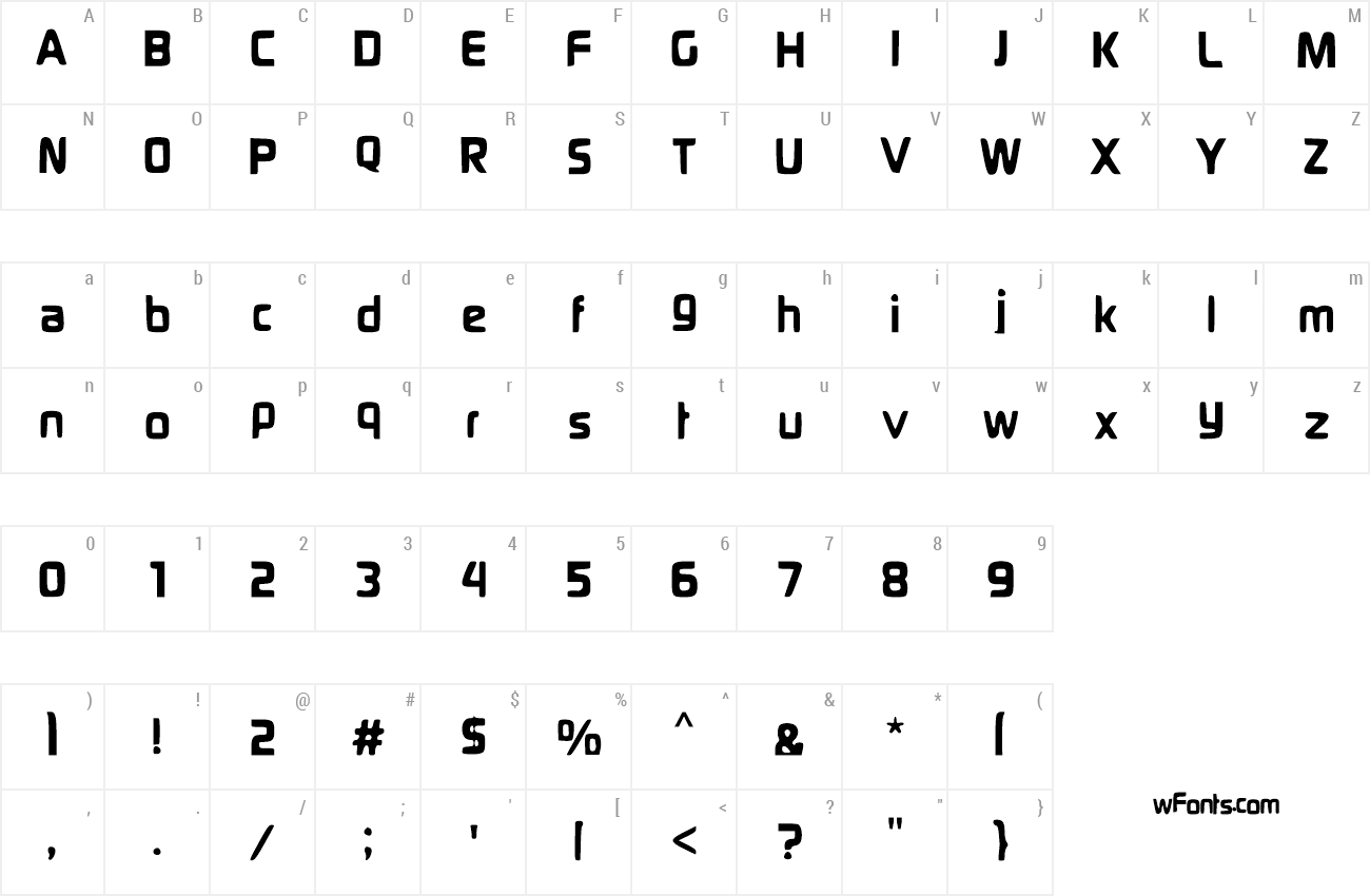 GammaRay Font