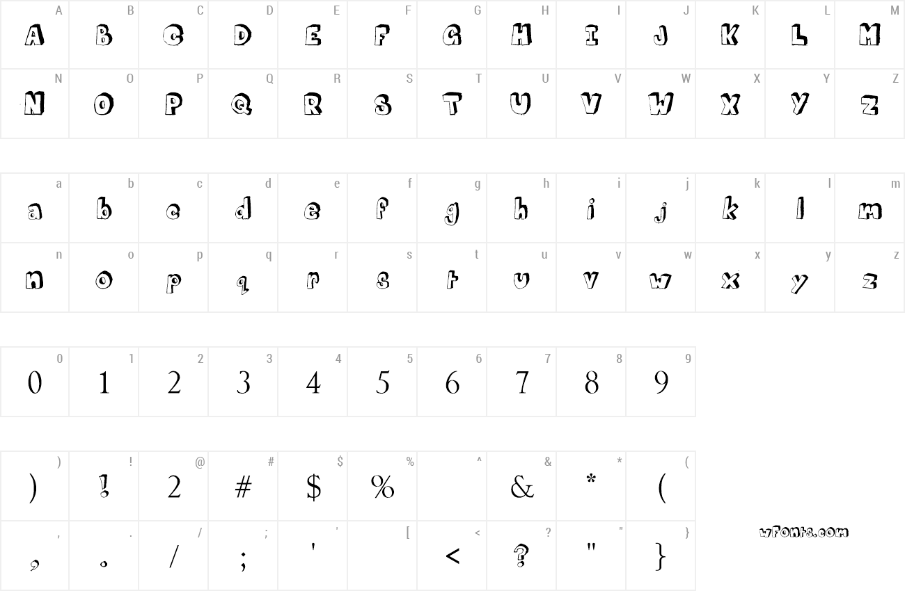 Mathematics Boredom Font