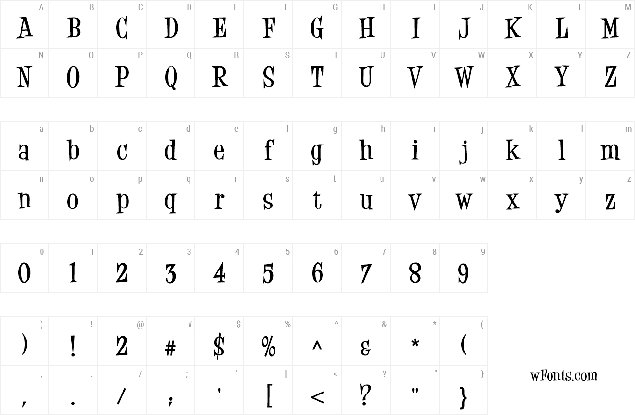 Desigers Font