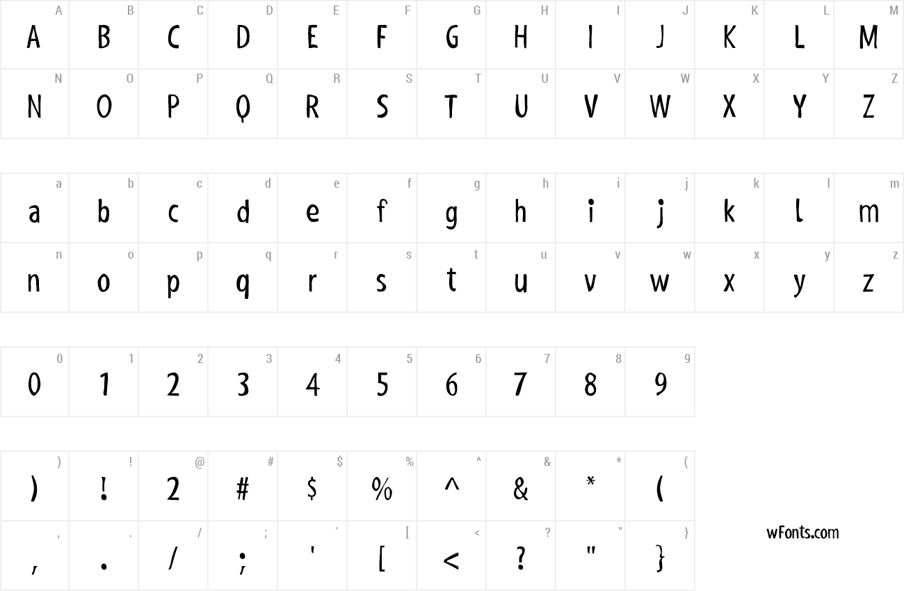 Shaky Hand Some Comic Font