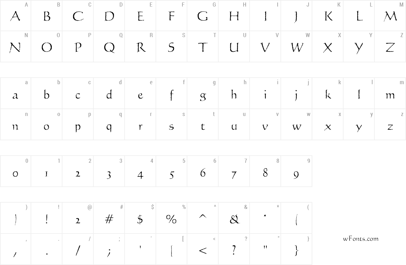 Licinia 'Aged' Font