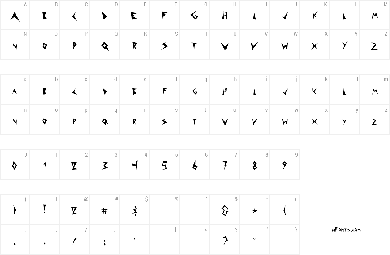 punt?a display Font
