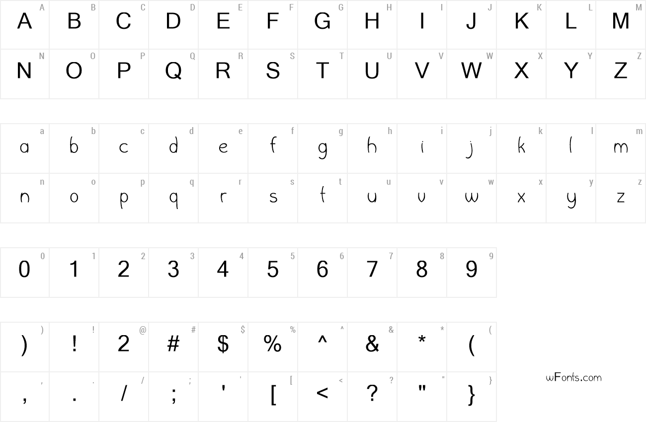 Wishbone Font