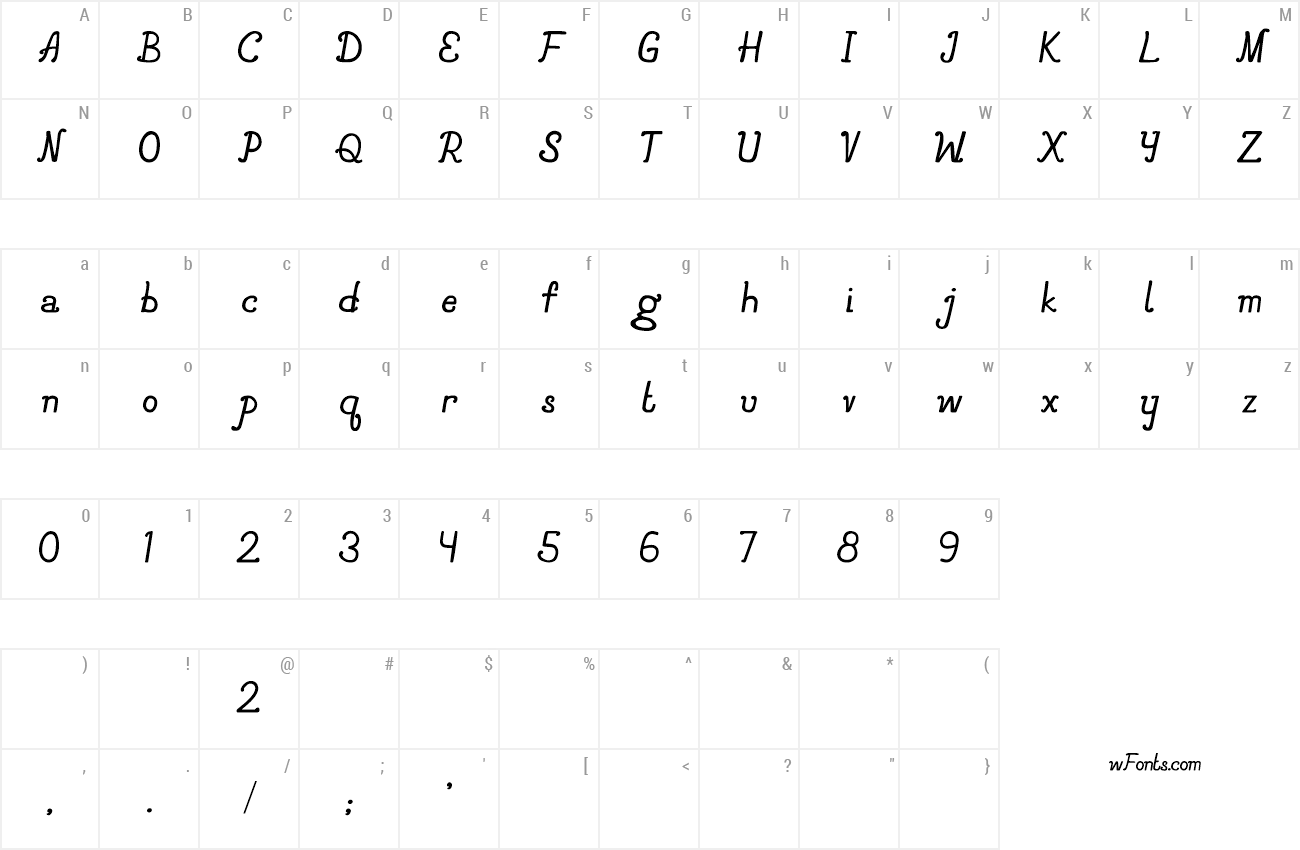 Avionne Font