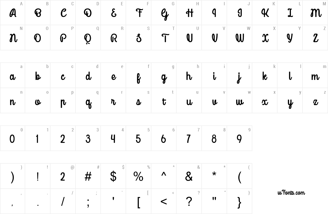 Mondella Font