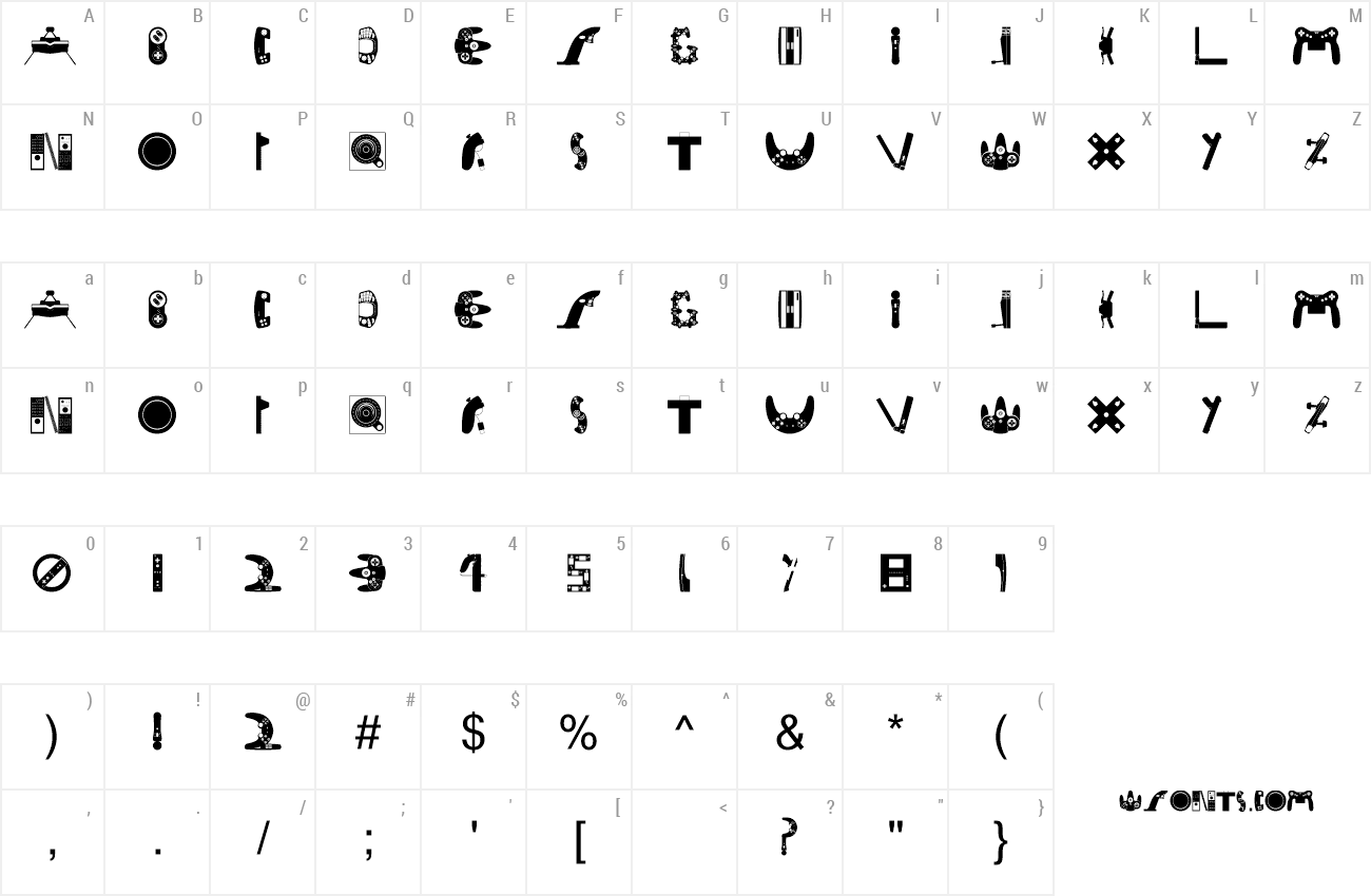 Consolefont Font
