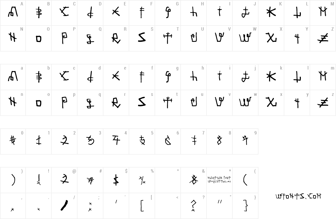 Martian Font Font