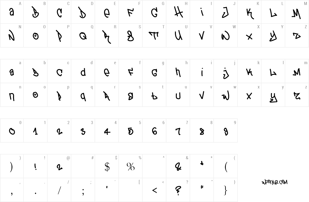 Tag Tceoretic Font