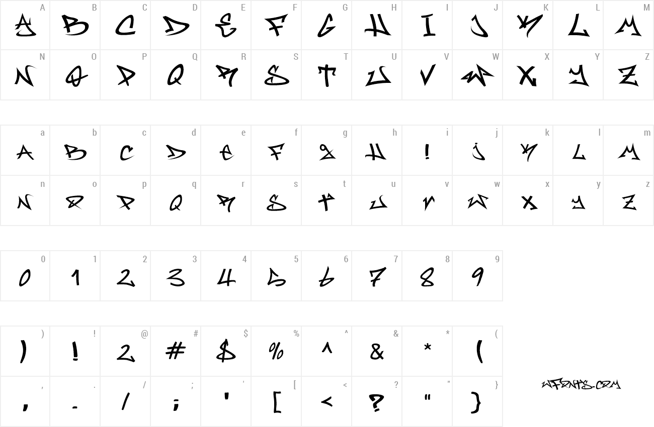 Rufa Font
