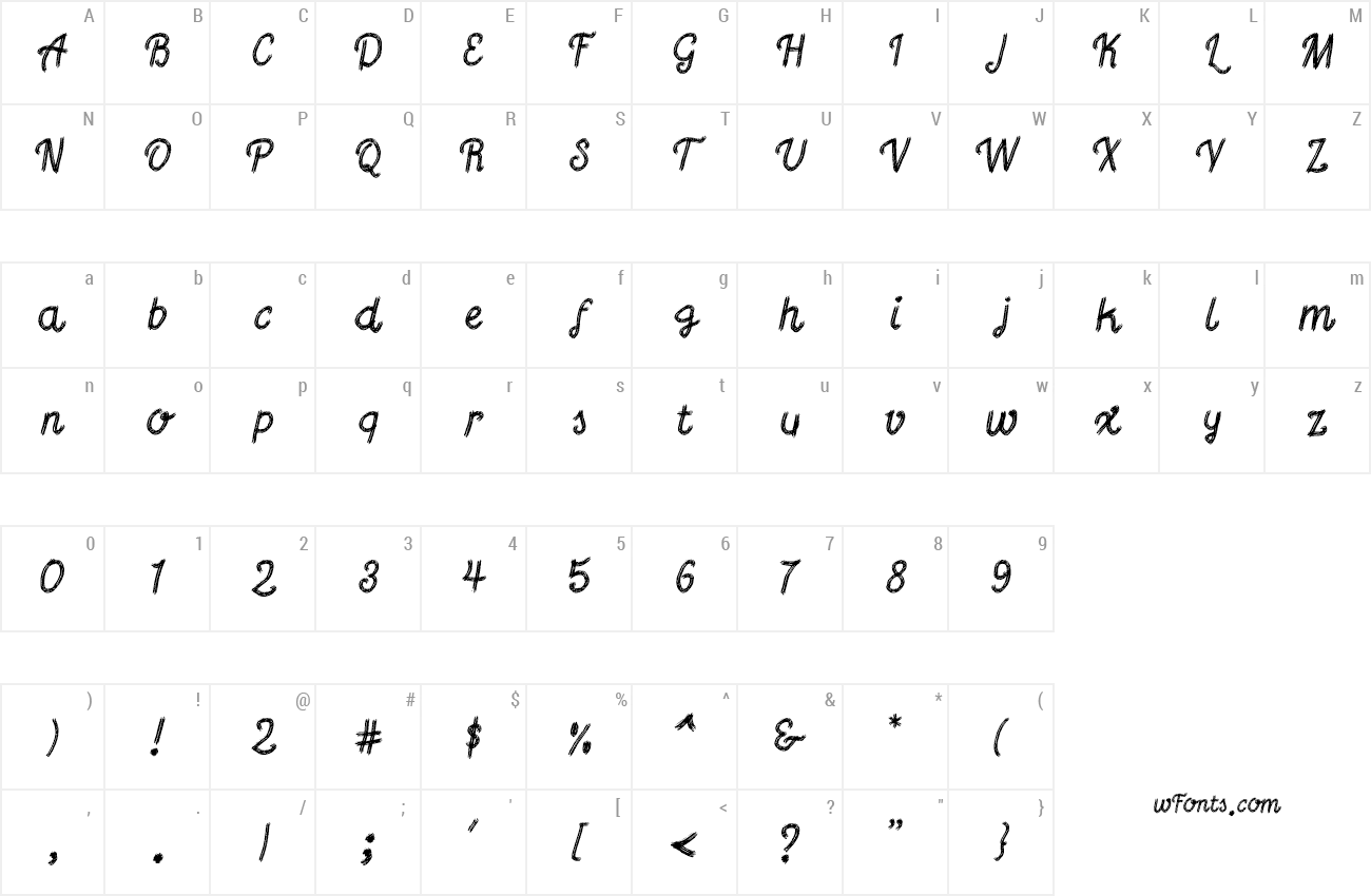 Gutierrez Font