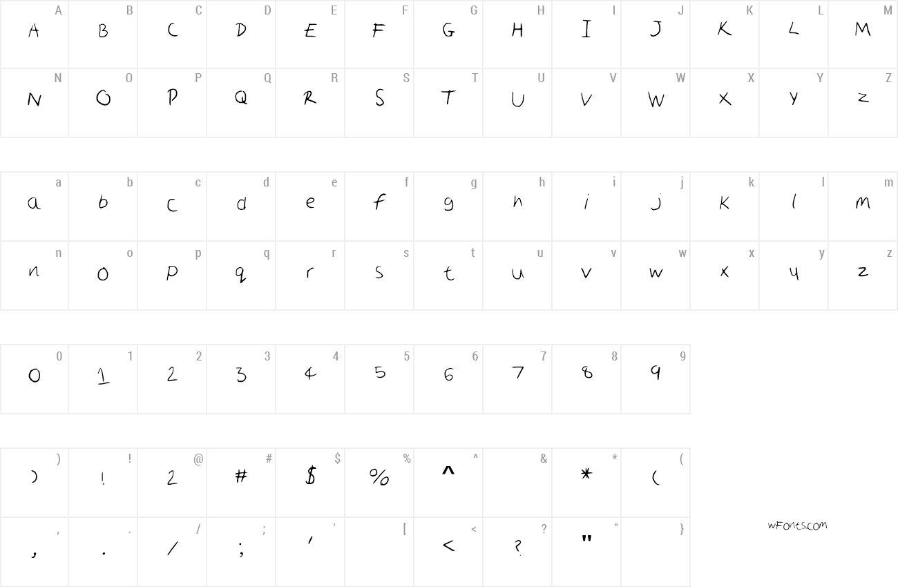 Scruffy Font