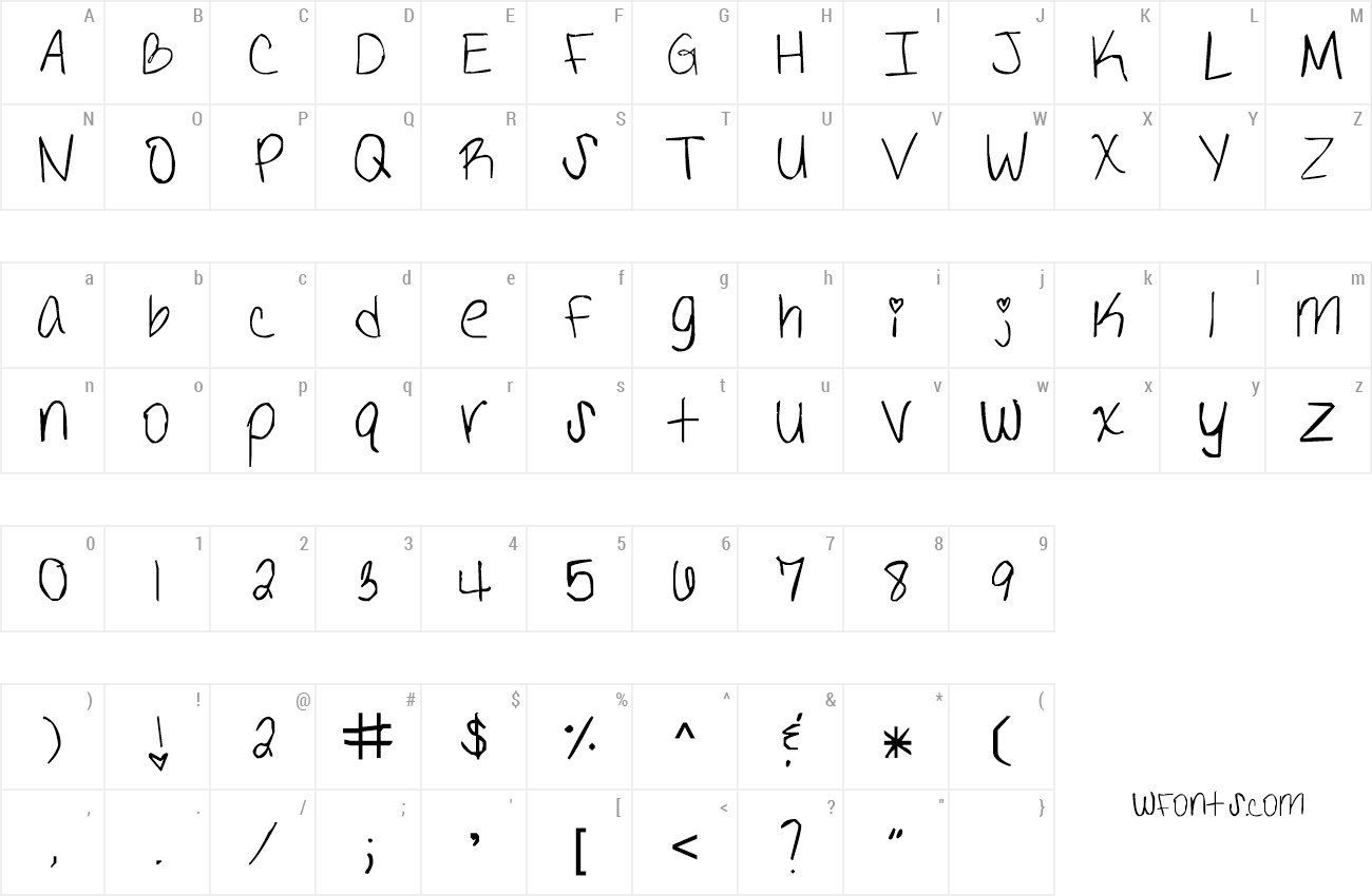 The Definition of Tabulous Font