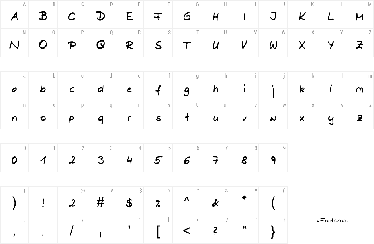 Dani Font