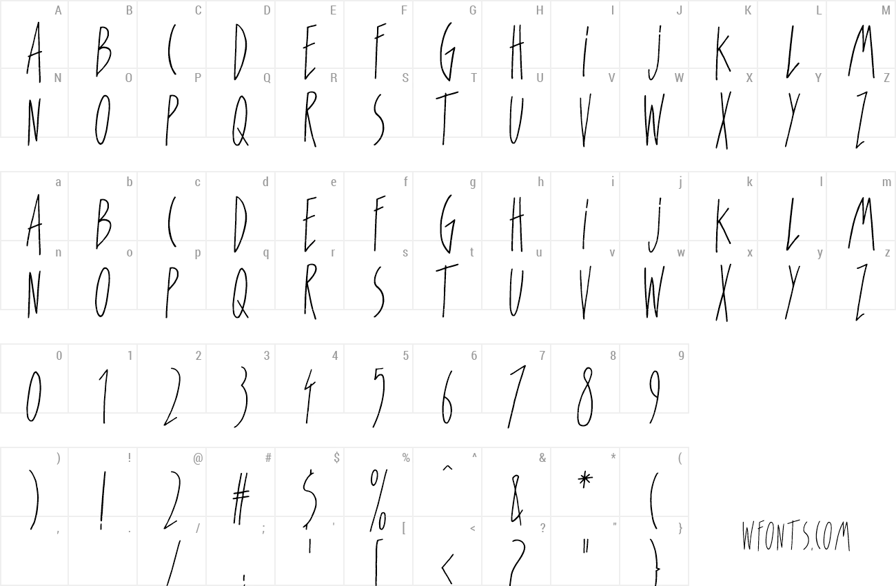 For Girls Only Font