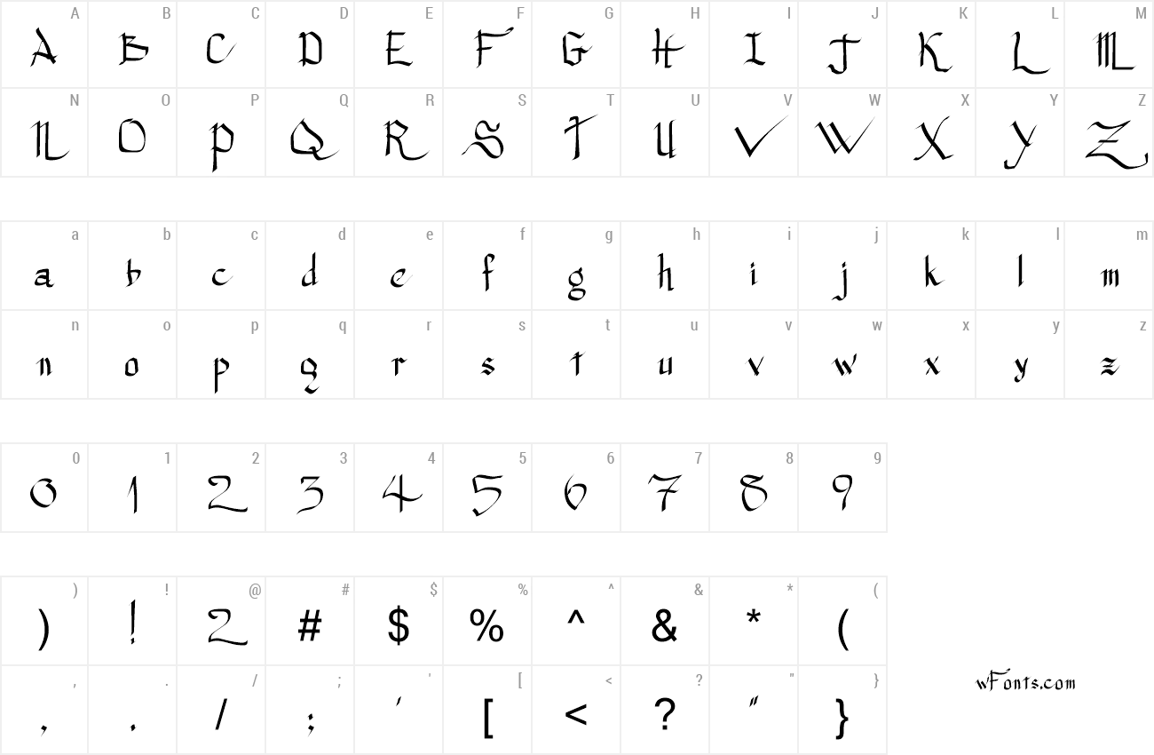 Princess Lulu Font