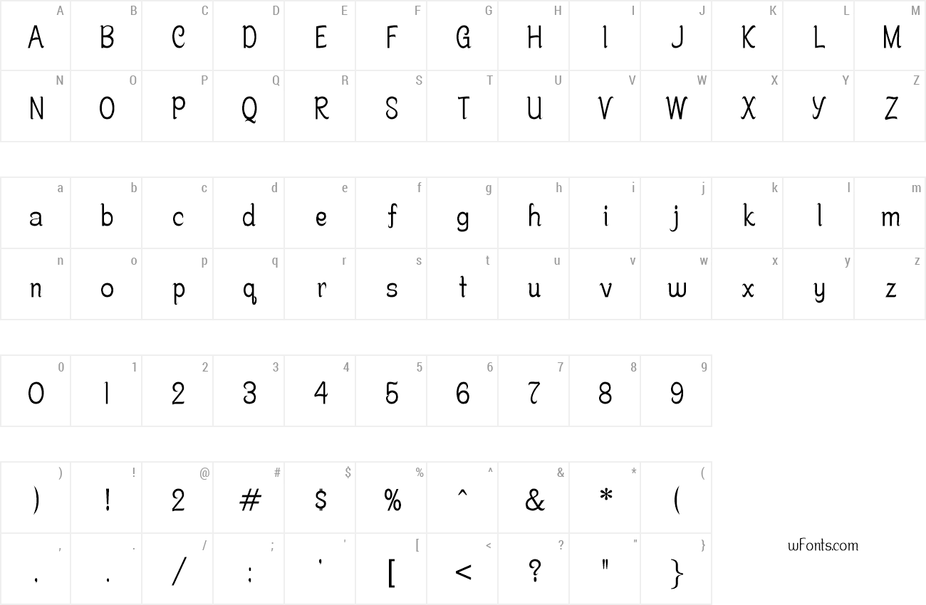 Centime Font