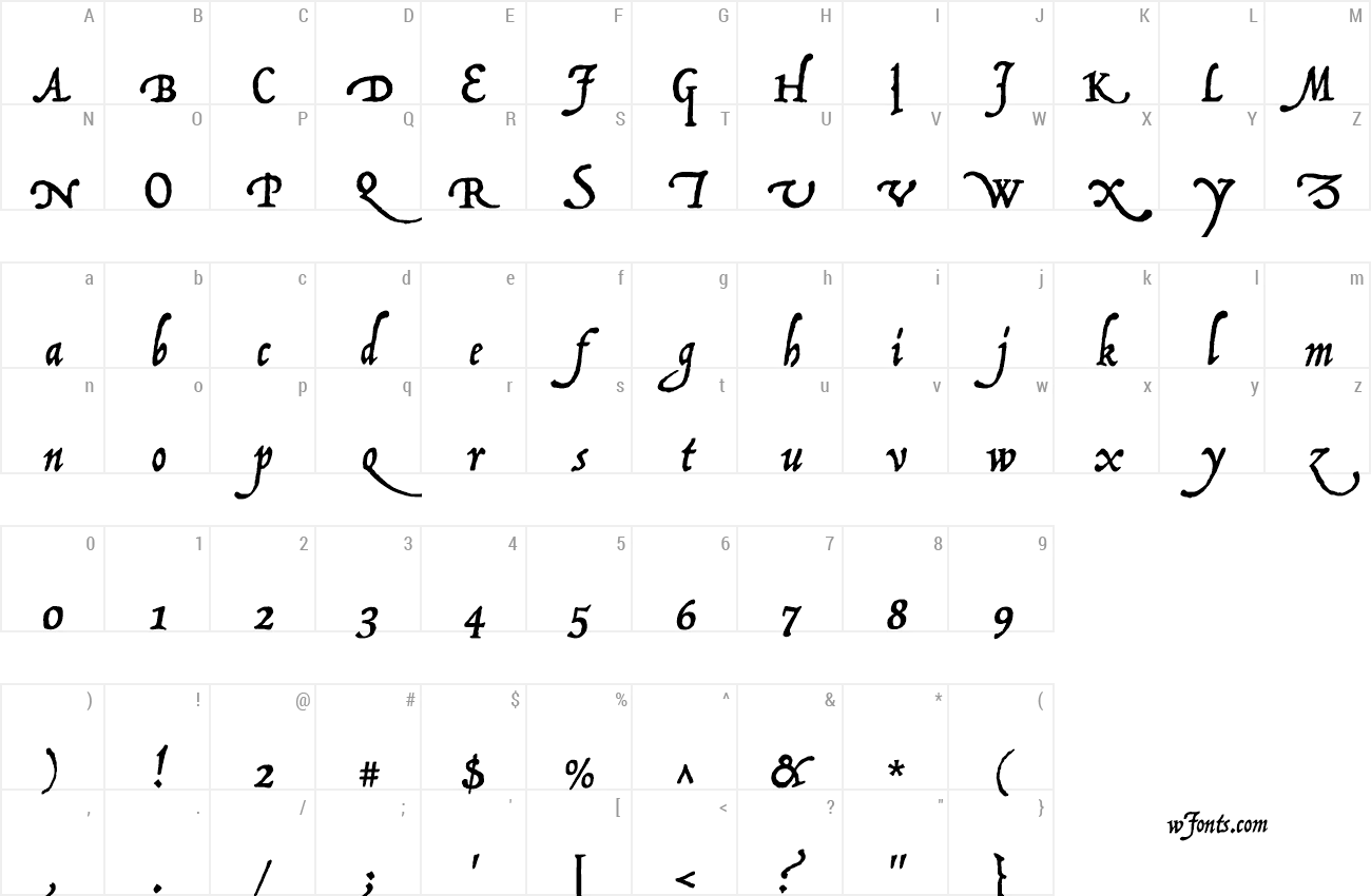 P22 Operina Corsivo Font