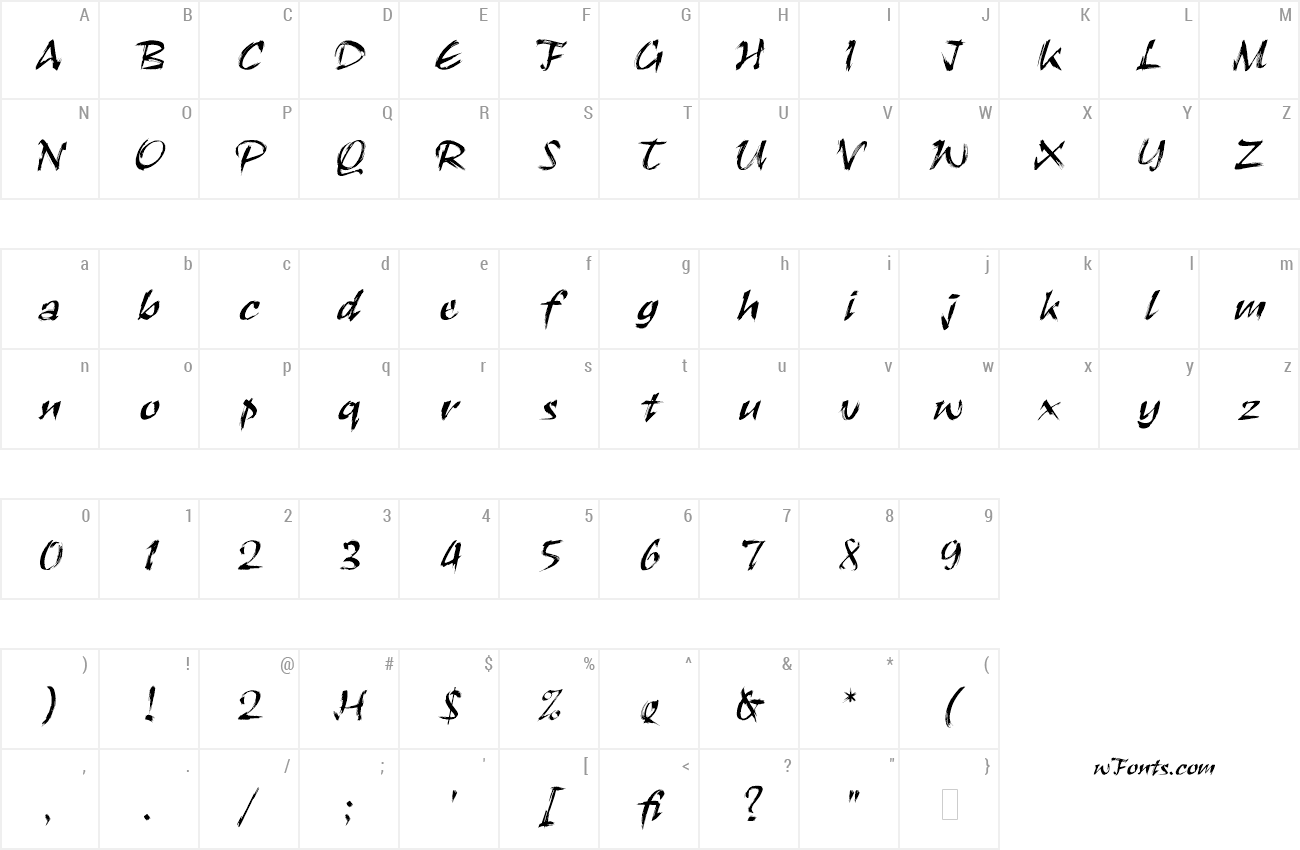 Ruach LET Font
