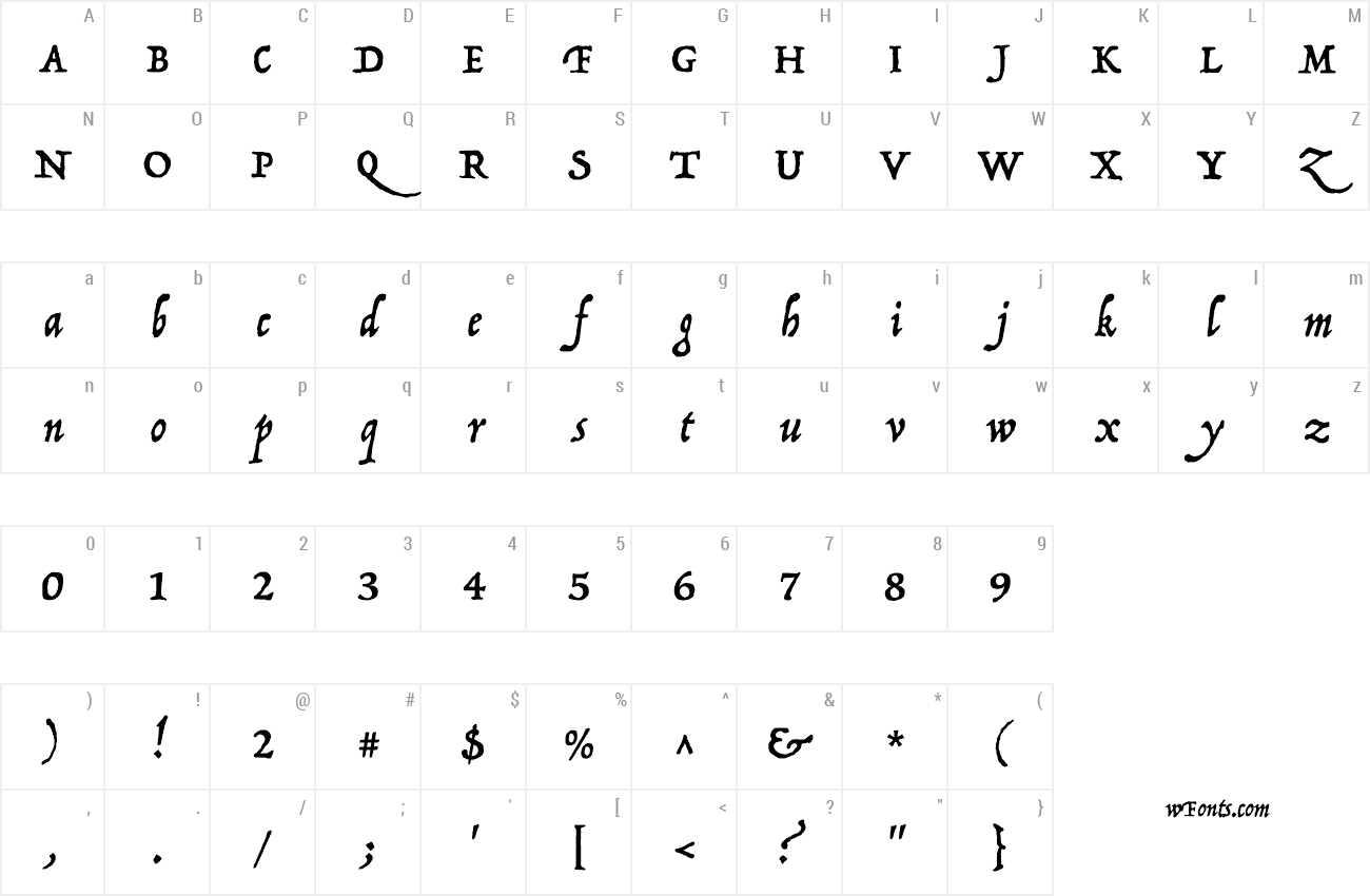 P22 Operina Romano Font