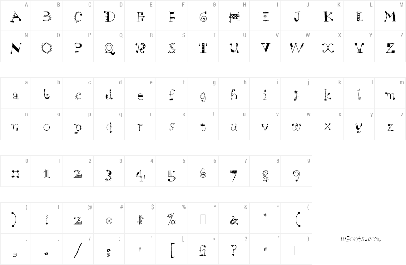 Scruff LET Font