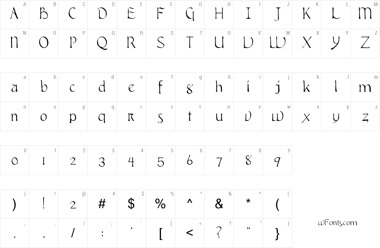 RK Accardi Font