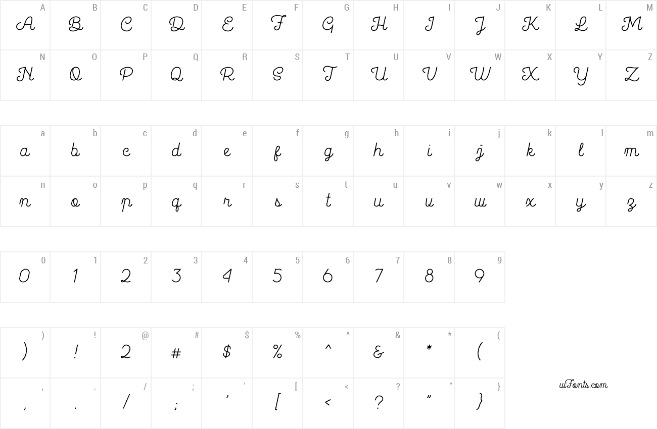 La Patio Font