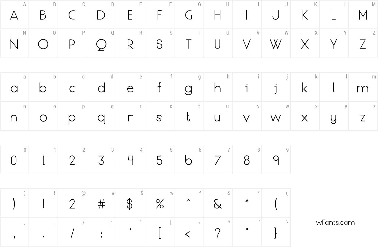 Anthro Font