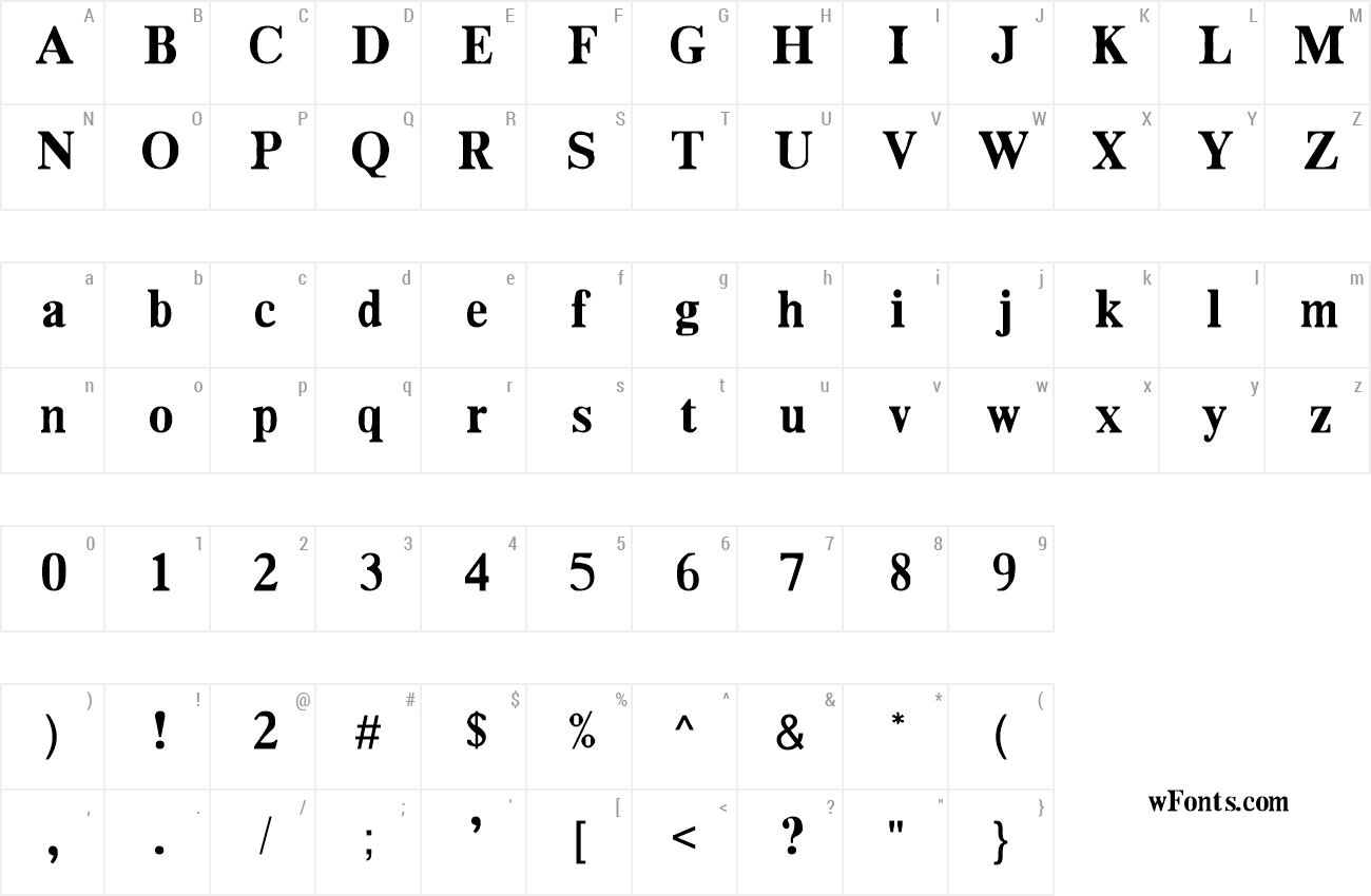 DailyPlanet Font