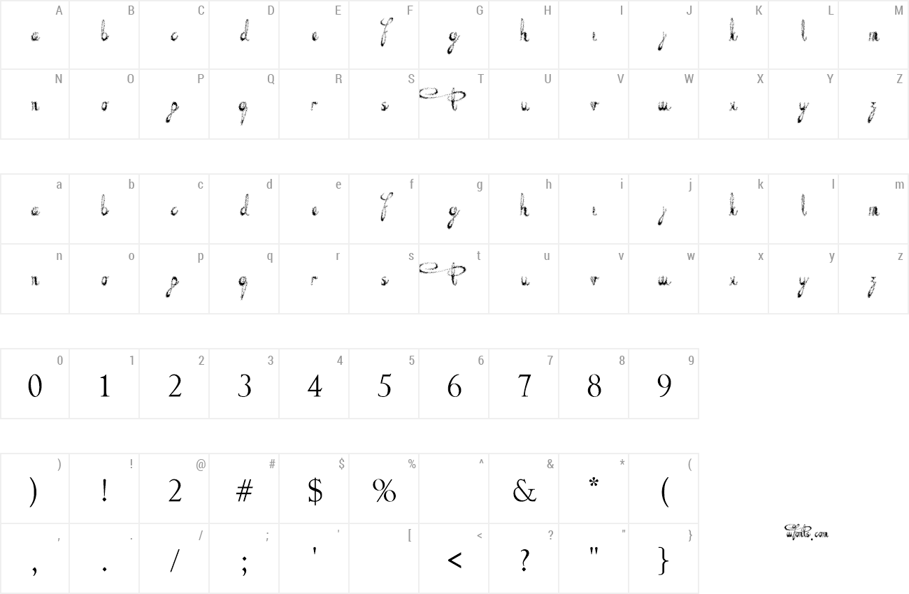 Frazzled Font