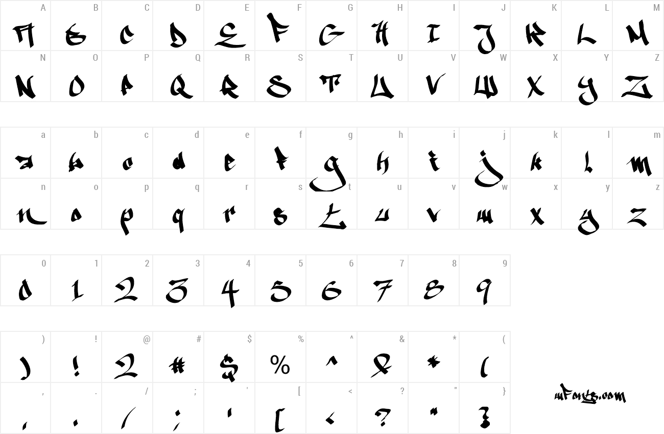 Ruthless Wreckin ONE Font