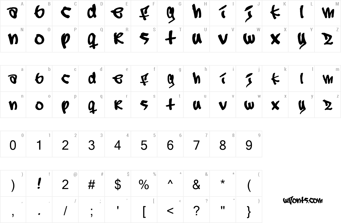 Subway graph Font