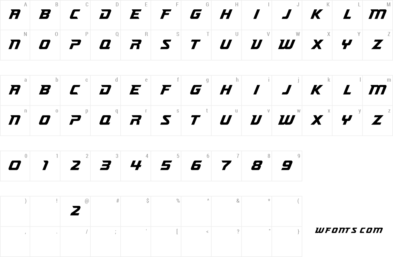 Richardson Brand United Font