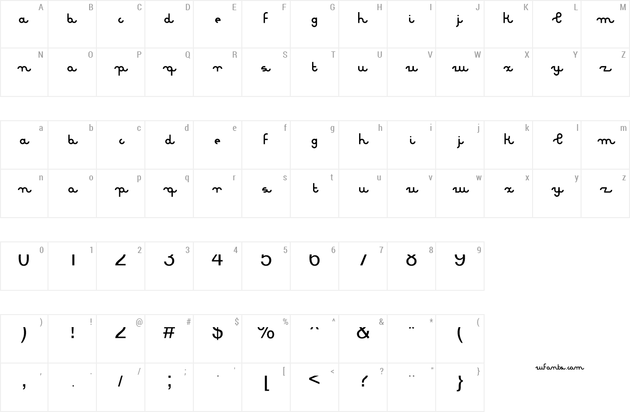 Script test Font