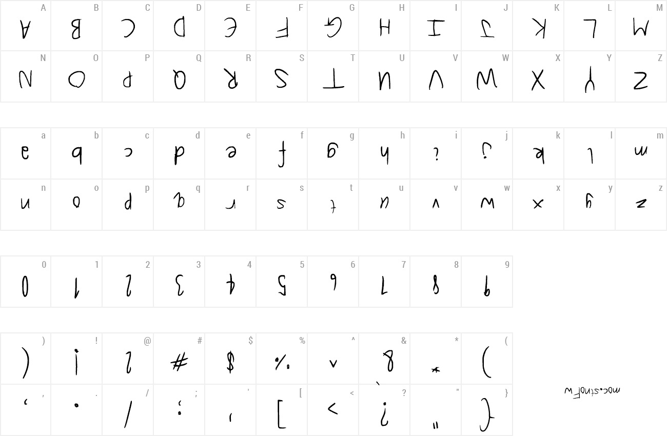 Upside down and backwards Font
