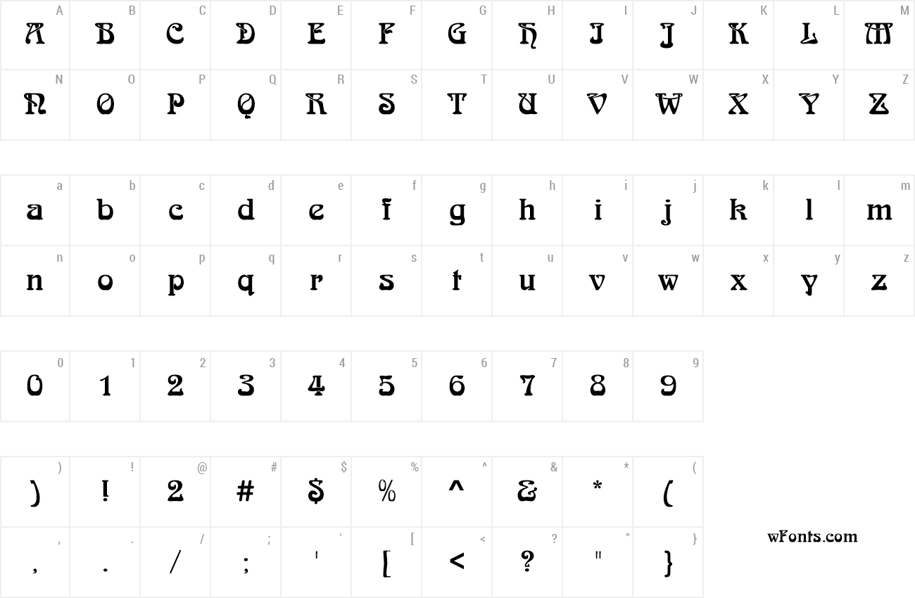Arnold Boecklin Font