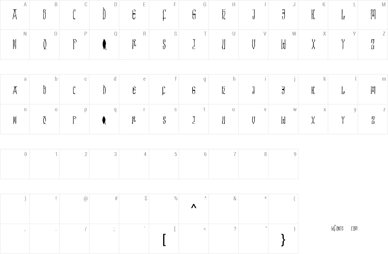 Brigida Font