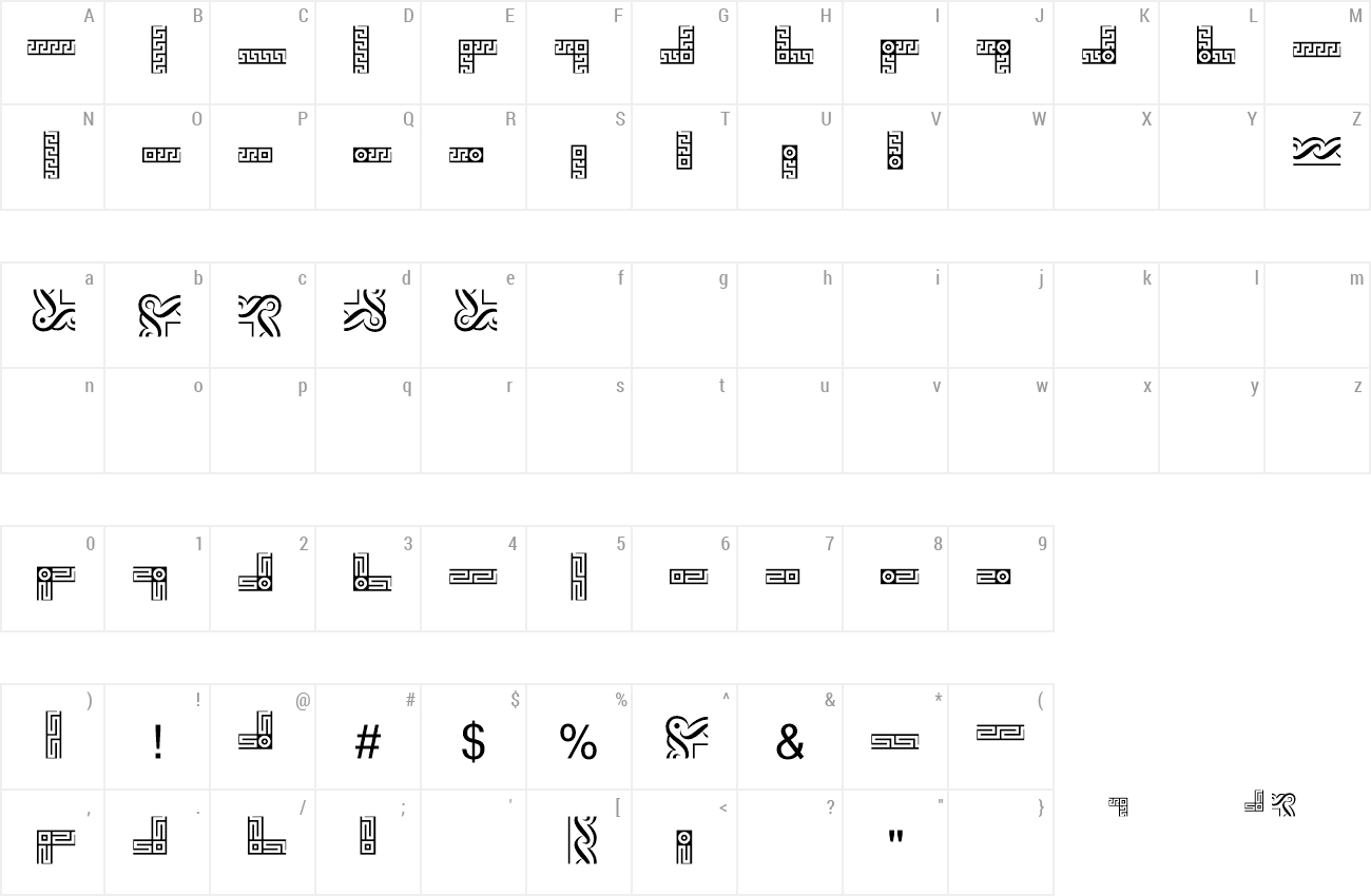 ByDesign Borders3 Font