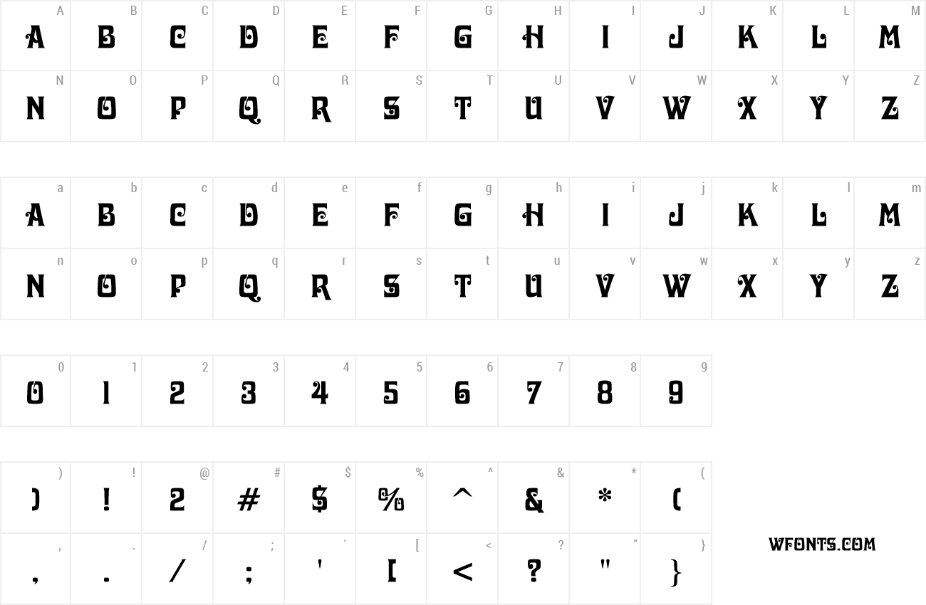Davida Font