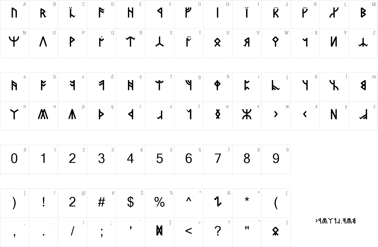 Dwarven Runes Font