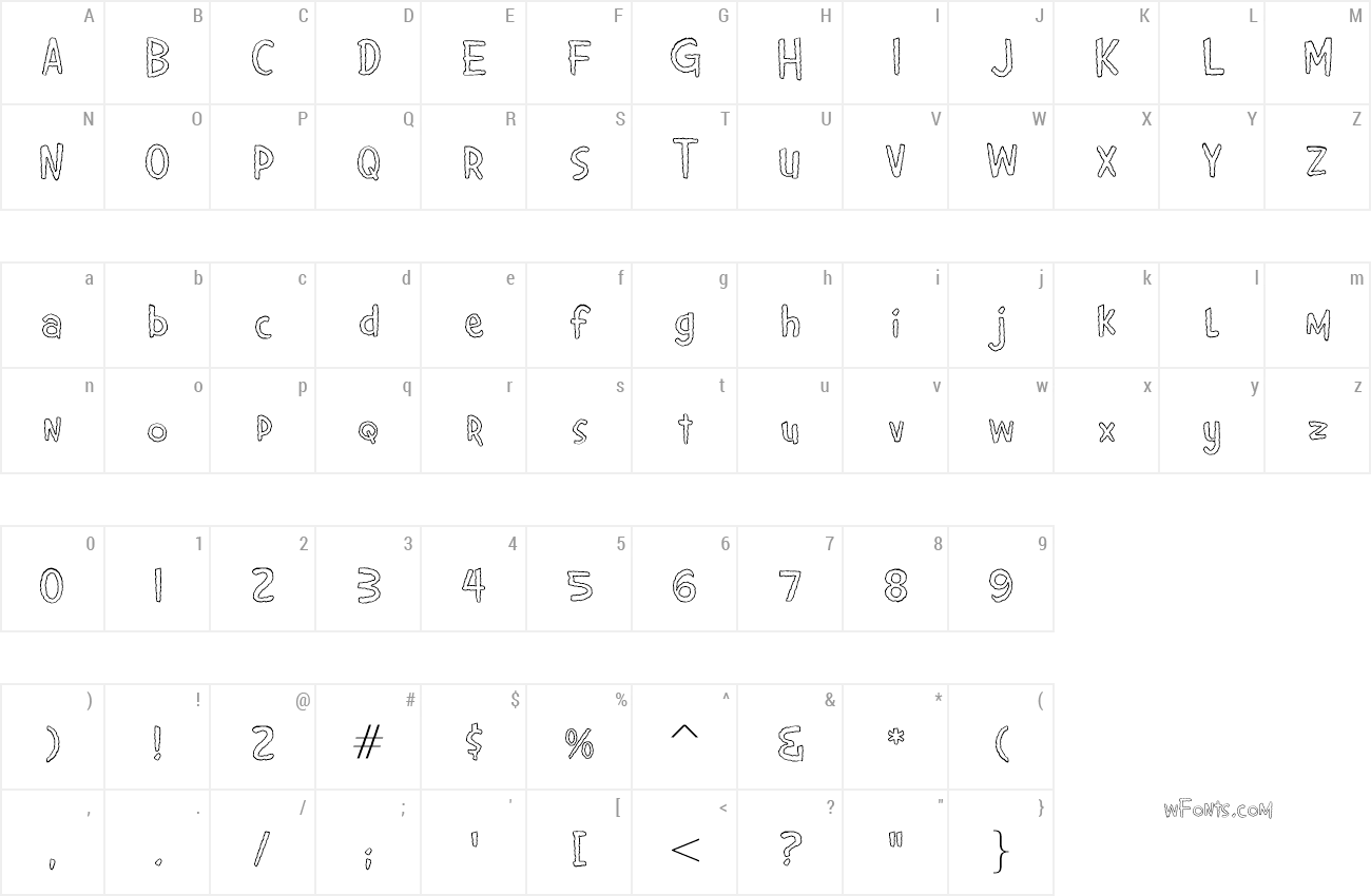 Giggles Wiggles BTN Outline Font