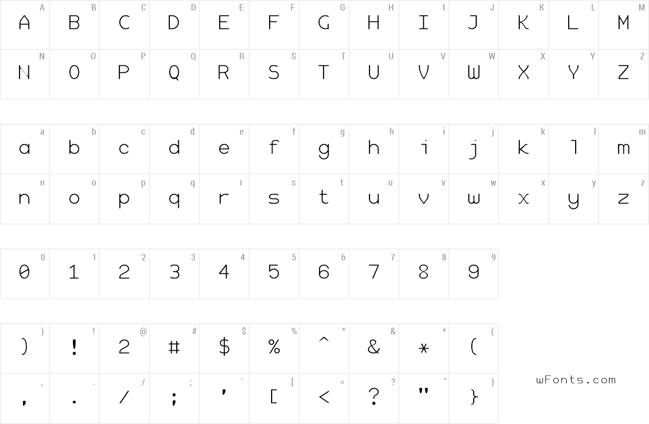 HyperFont Font